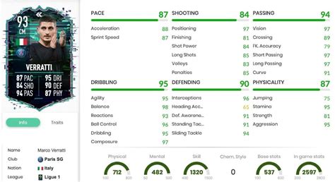 FIFA 22 Marco Verratti TOTS Kartı Premier Lig SBC En Ucuz Tamamla