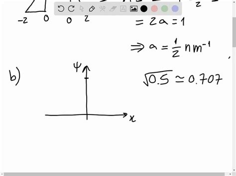 solved is a graph of ψ x 2 for an electron a what is the value of a b draw a graph of