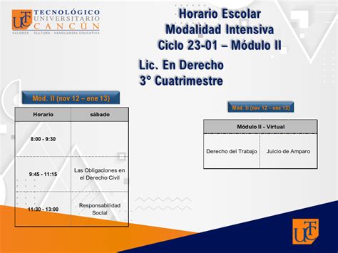 GTU Campus Cancún E LEARNING HORARIOS MODALIDAD INTENSIVA