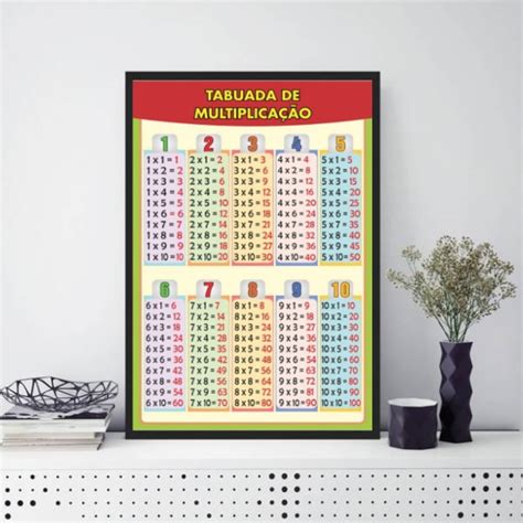 Quadro Pedagógico Tabuada Multiplicação Elo7 Produtos Especiais