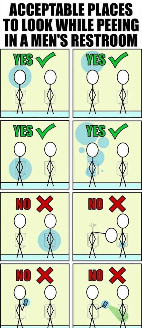 Who Says What Is And Is Not Acceptable Meme By Davidsealover Memedroid