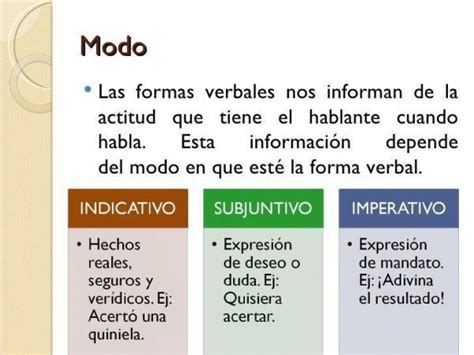 Qu Es Verbo Indicativo En Espa Ol Resumen F Cil Con Ejemplos
