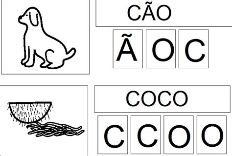 INCLUSÃO CARTILHA ADAPTADA LETRA C FORMAÇÃO DE PALAVRAS