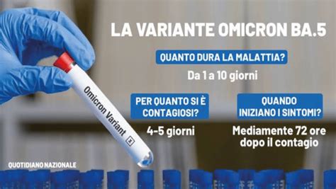 Omicron 5 incubazione quando iniziano i sintomi e per quanto si è