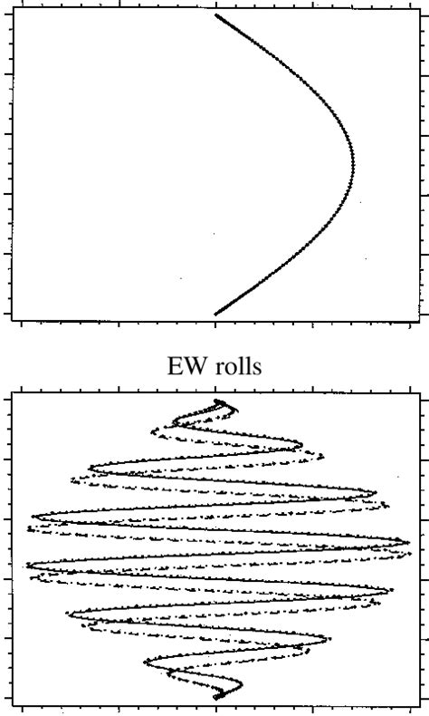 comparison of the asymptotic and exact eigenfunctions ψ for steady ns download scientific