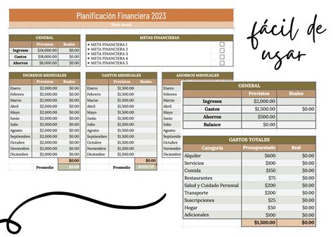 Plantilla De Google Sheets Para Finanzas Personales Etsy