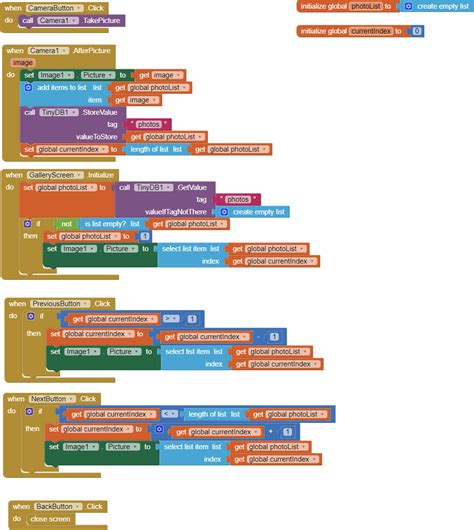 App Error The Operation Select List Item Cannot Accept The Arguments 1 0 Mit App