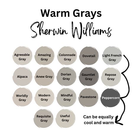 Sherwin Williams Paint Colors Interior Toma Agnella