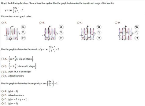 solved graph the following function show at least two cycles use the graph to determine the