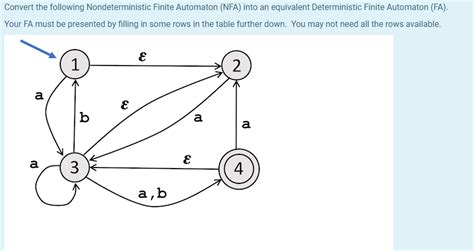 solved convert the following nondeterministic finite
