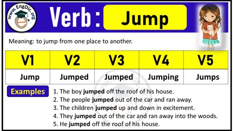 Past Tense Of JUMP Archives EngDic