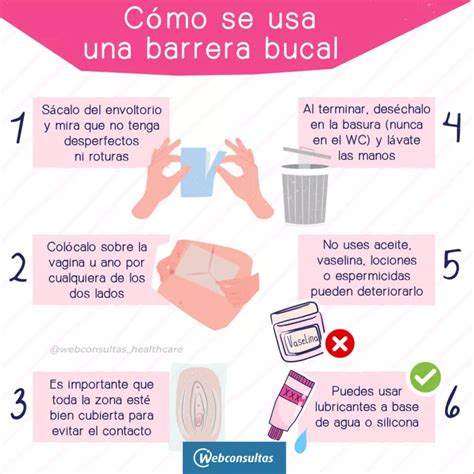 Dental dam cómo usar la barrera bucal para sexo oral