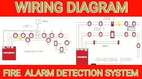 Fire Alarm Systems Wiring Diagrams