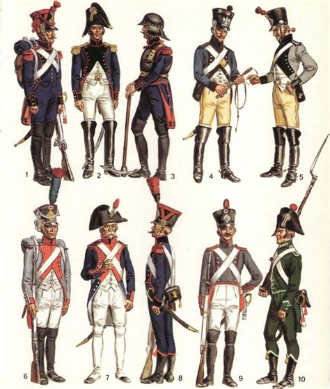 L Uniforme Et Les Armes Des Soldats Du Premier Empire Vol I PDF PDF