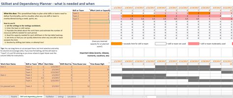 Agile Capacity Planning Spreadsheet Within Dependency And Skill Capacity Planning Portfolio