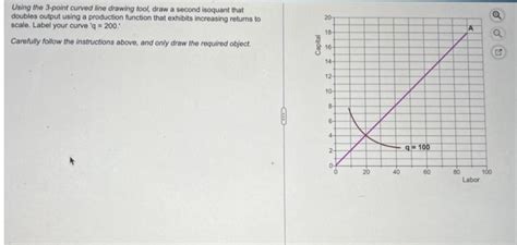 Solved Using The Point Curved Line Drawing Fool Draw A Second