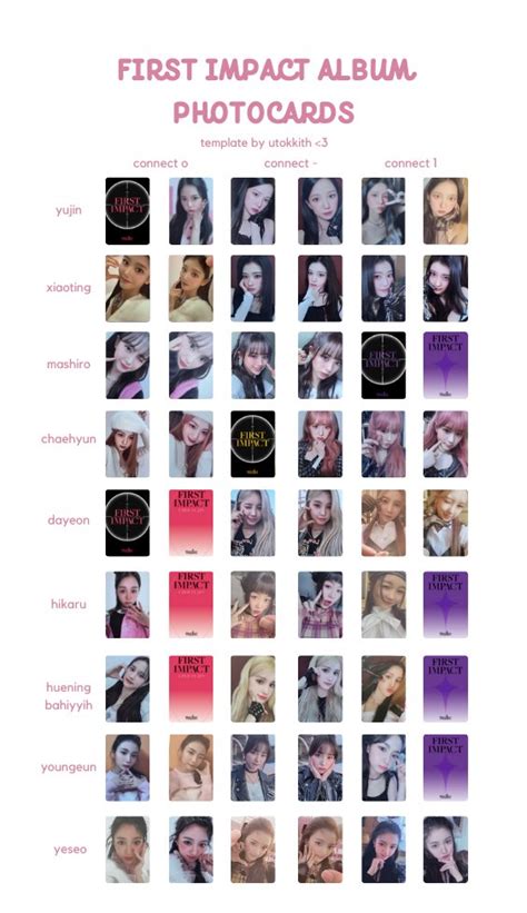 On Twitter UPDATE 7 58 Am Kep1er Ot9 Photocard Template Preview Pcs