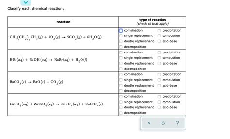 Solved Classify Each Chemical Reaction Reaction Ch Ch Chegg