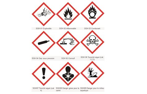 Accidents Domestiques D Couvrez Les Nouveaux Pictogrammes Signalant