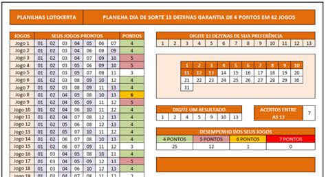 Planilha Dia de Sorte 13 dezenas e garantia de mínima de 06 62
