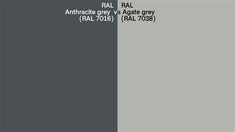 RAL Anthracite Grey Vs Agate Grey Side By Side Comparison