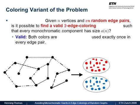 avoiding monochromatic giants in edge colorings of random graphs henning thomas joint with reto