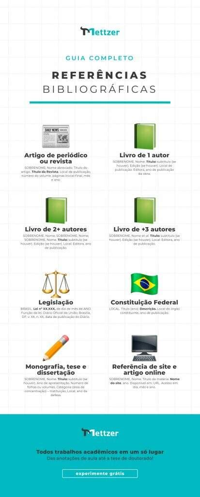 Normas ABNT o guia completo tudo o que você precisa saber 2024