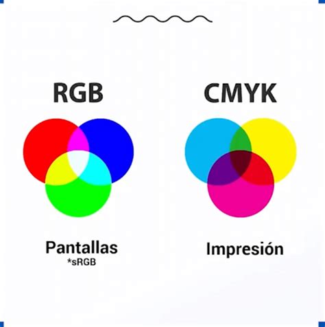 Cmyk Y Rgb Platzi