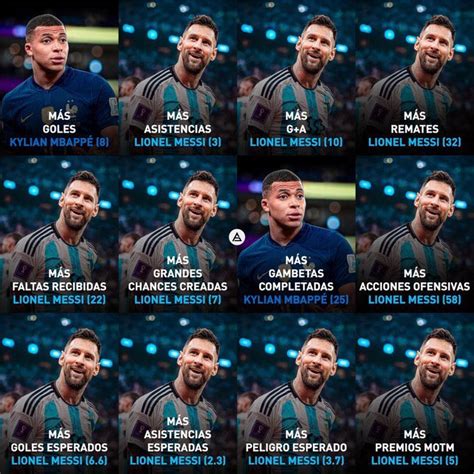 𝙘𝙧𝙪𝙚𝙡 LIONEL MESSI BALLON DOR 2023 on Twitter the highlights