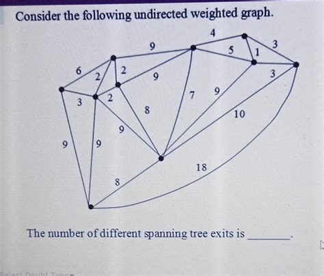 Solved Consider The Following Undirected Weighted Graph The Chegg