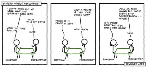 when machine learning meets complexity why bayesian deep learning is unavoidable by felix