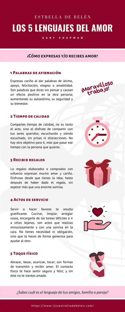 Los 5 Lenguajes Del Amor 5 Lenguajes Del Amor Lenguajes Del Amor