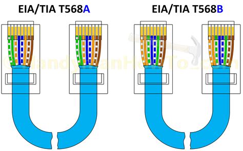Cat 6 Wiring Order