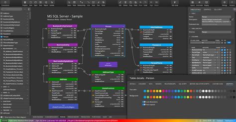 Install Luna Modeler On Linux Snap Store