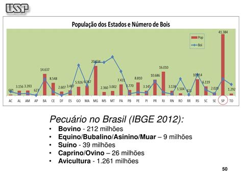 Ppt Relato Integrado A Pr Xima Revolu O Cont Bil Prof Jos Roberto