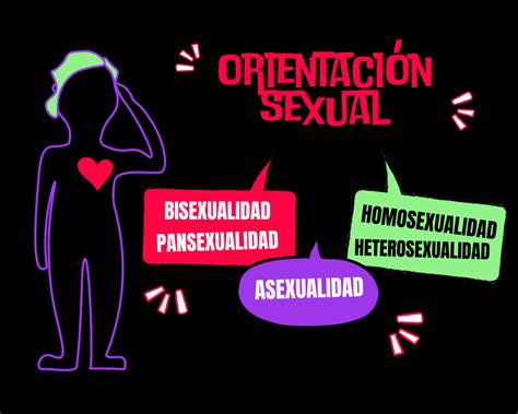 ORIENTACIONES SEXUALES ConseXus