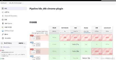 jenkins动态节点添加配置和使用方式为docker in docker jenkins getdatabaseconnection csdn博客