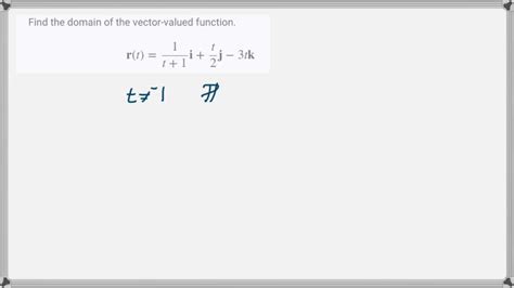 Solved Find The Domain Of The Vector Valued Function R Mathbf R T