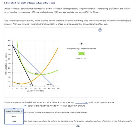 Solved How Short Run Profit Or Losses Induce Entry Or Chegg