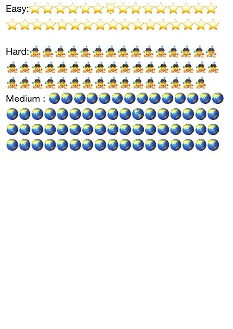 Emoji Challenge Notability Gallery