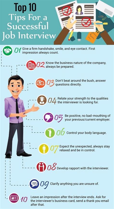 Infographic Infographic Top 10 Tips For A Successful Job Interview Eroppa
