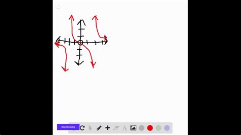 solved getting information from a graph from the graph determine the x and y intercepts and