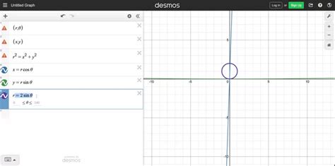 solved convert the rectangular equation to polar form and sketch its graph x 2 y 2 a 2