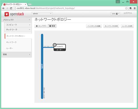 oracle linux とその周辺のもの oracle openstack を virtualbox に構築。その8