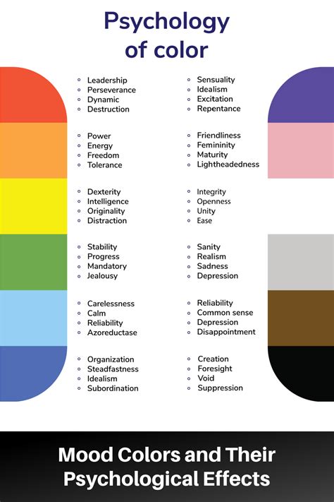 Brown Color Meaning Psychology