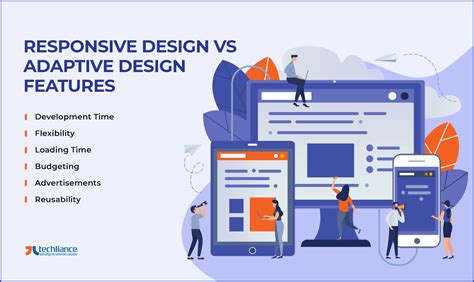 Responsive Design Vs Adaptive Design What S Best In 2020