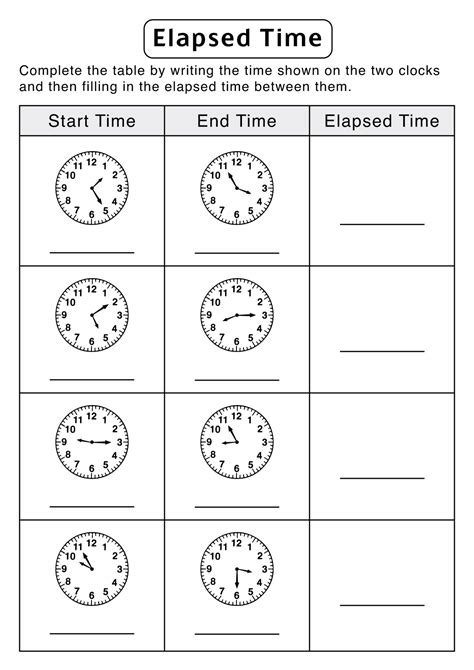 Elapsed Time Worksheets Lesson Plans Activities Guided Math Workshop