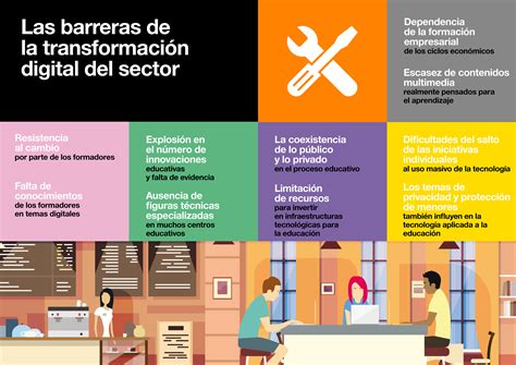 La transformación digital del sector educación