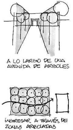 PREMISAS DE DISEÑO ARQUITECTÓNICO TALLER DE ARQUITECTURA 6 2C2023 by