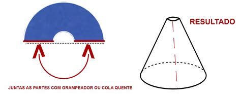 Criando Seu Cone Aprenda Slalom
